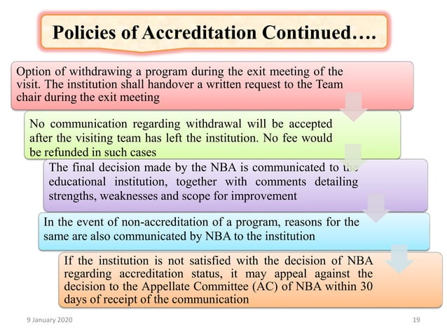 National Board of Accreditation Road Map | PDF | Professional School ...