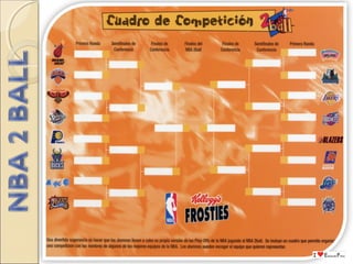 Nba 2 ball | PPT