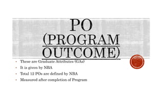 NBA Accreditation.pptx