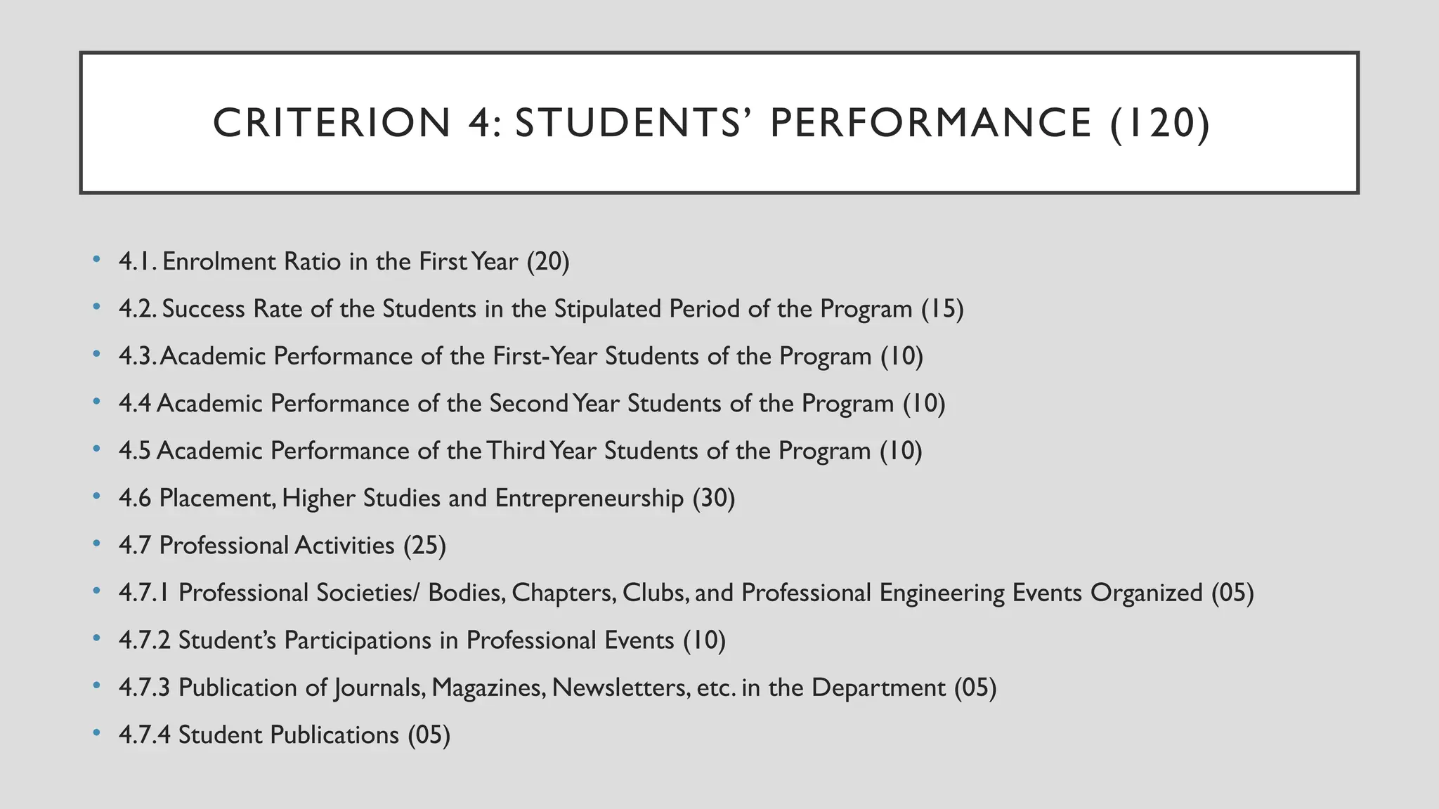 NBA Accreditation Processprocess process | PPTX