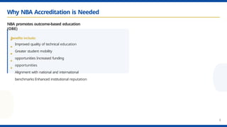 nba_accreditation_roadmap_rec_kannauj_20250726065429 (1).pptx