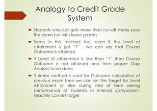 Course Outcome and Program Outcome Calculation(new method) | PDF