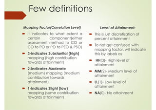 Course Outcome and Program Outcome Calculation(new method) | PDF