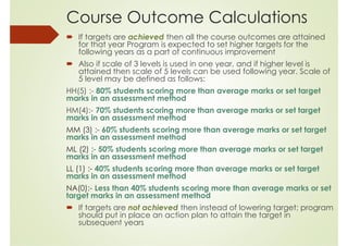 Course Outcome and Program Outcome Calculation(new method) | PDF