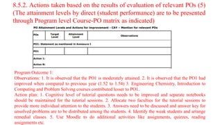 Nba co attainment | PPTX | Standardized Testing | Educational Assessment