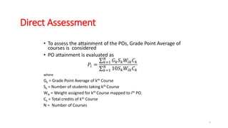Nba co attainment | PPTX | Standardized Testing | Educational Assessment
