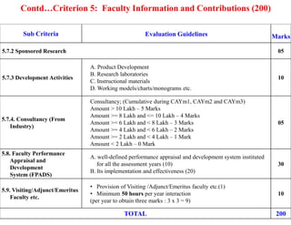 NBA Criteria in Detail.pptx
