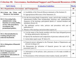NBA Criteria in Detail.pptx