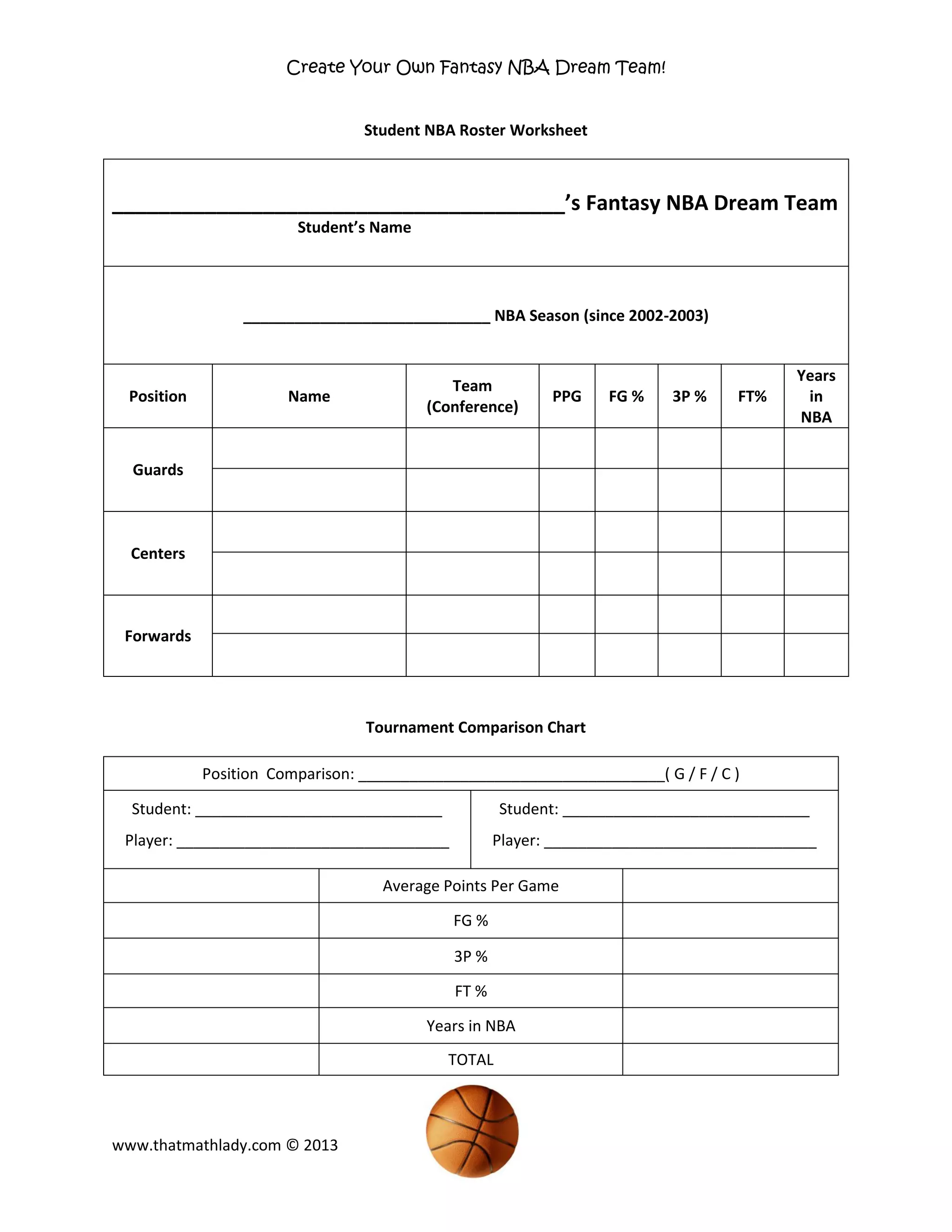 Nba dream team math activity | PDF