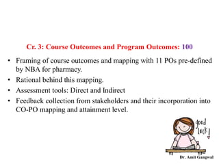 NBA Accreditation preparation for UG Program in Pharmacy. | PDF