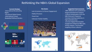 NBA Global Expansion project for college | PPTX
