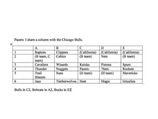 NBA Teams Logic Puzzle Solution | PPT
