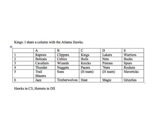 NBA Teams Logic Puzzle Solution | PPT
