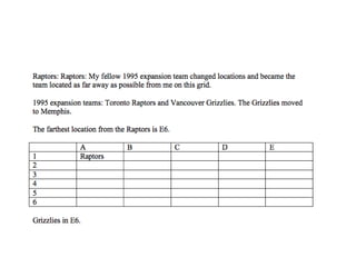 NBA Teams Logic Puzzle Solution | PPT