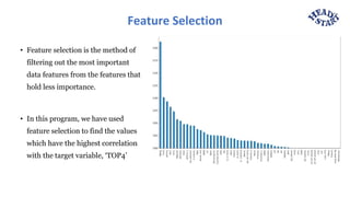 NBA playoff prediction Model.pptx