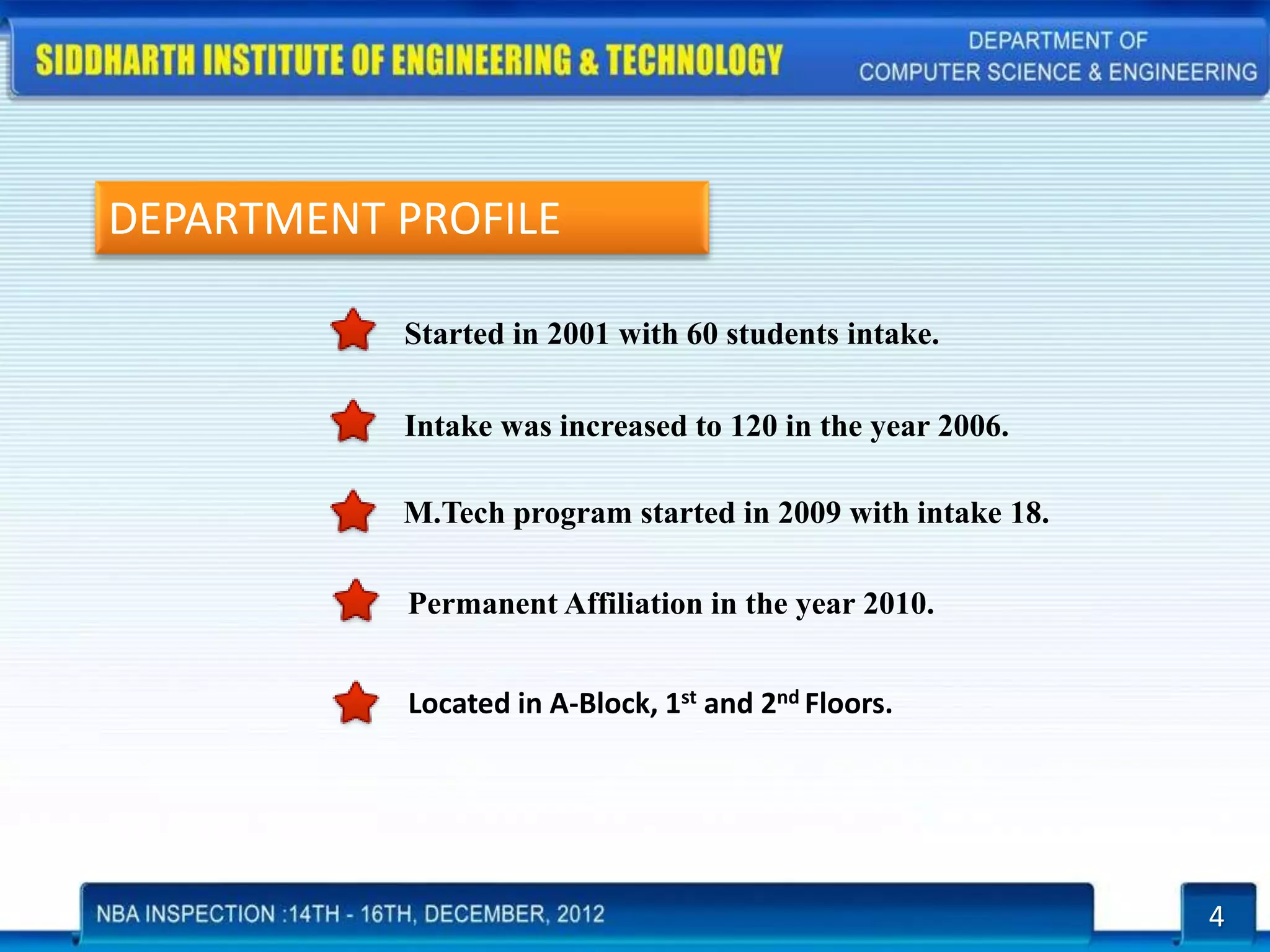 nba ppt for inspection.pptx