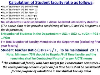 Nba & pre qualifier for accreditation | PPTX