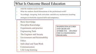 NBA presentation.pptx