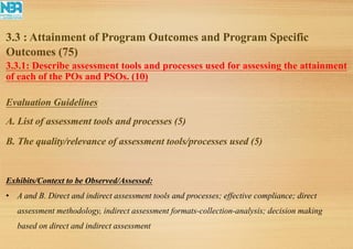 NBA criteria 3 and 4 for Tier 1 institute | PDF