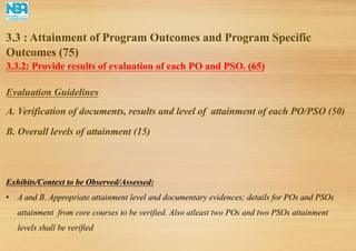 NBA criteria 3 and 4 for Tier 1 institute | PDF