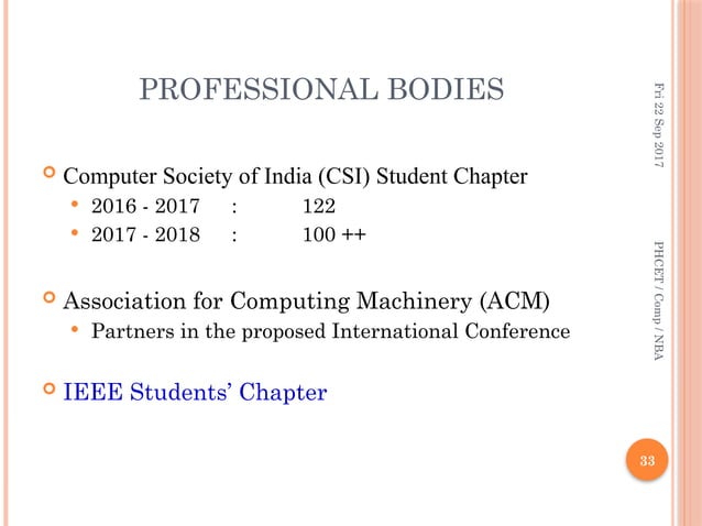 NBA_Presentation_Computer_Engg_12th_Sept (1).pptx