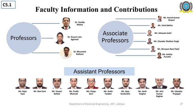 NBA Presentation EE Main.pptx | Professional School | Postgraduate Education