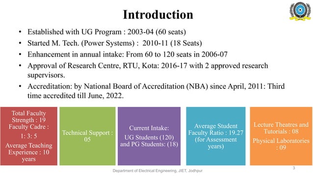 NBA Presentation EE Main.pptx | Professional School | Postgraduate Education