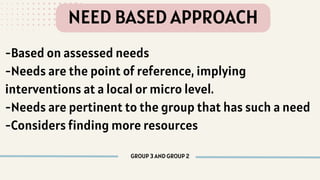 NBA_RBA_REPORT.pdf Need Based Approach And Right Based Approach | PDF