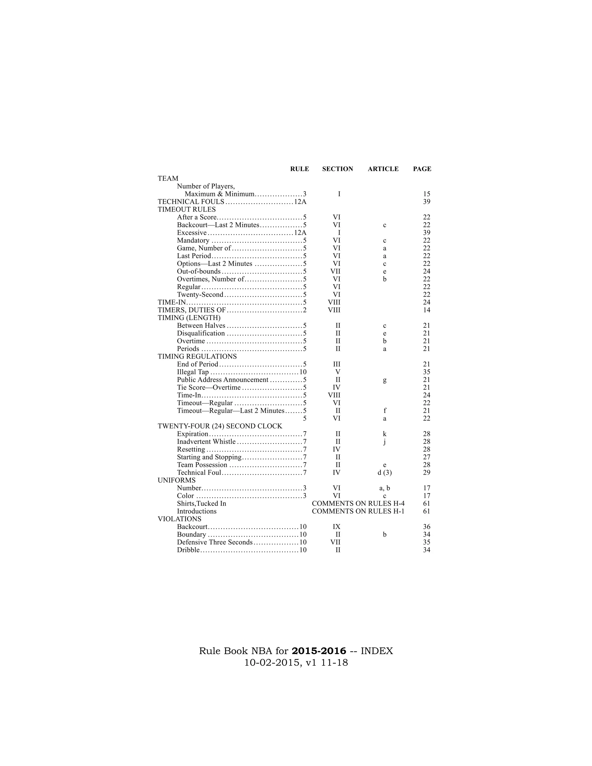 NBA Official Rules 2015-16 | PDF