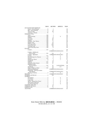 NBA Official Rules 2015-16 | PDF