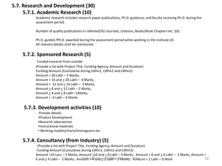 Nba sar ppt | PPTX