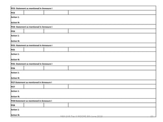 Nba sar ppt | PPTX