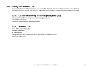 Nba sar ppt | PPTX