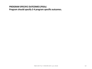 Nba sar ppt | PPTX