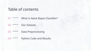 Classification using Naive Bayes Algorithm | PPTX
