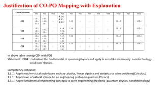NBA Subject Presentation08 march 24_A Y 2023-24.pptx