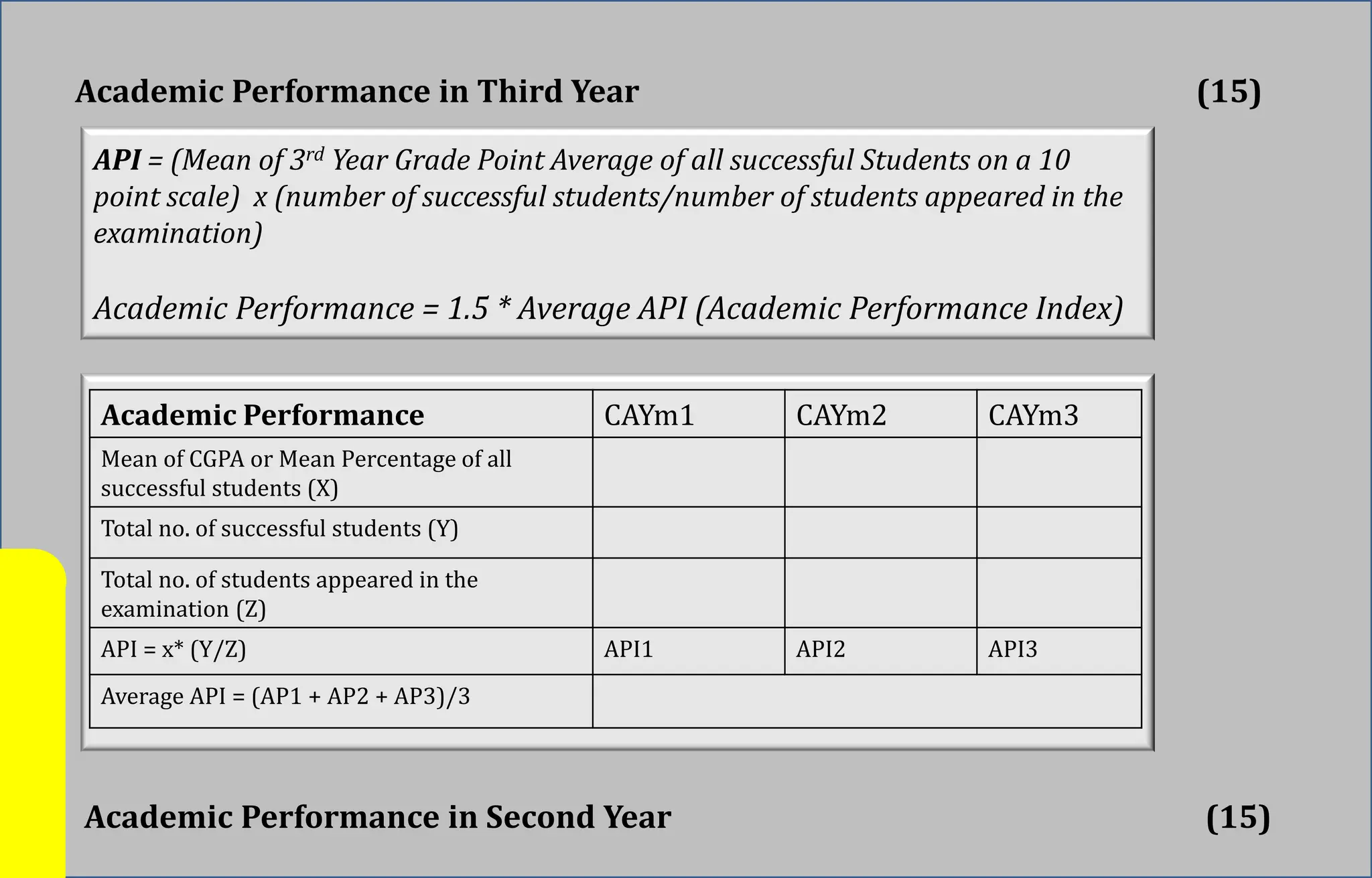 NBA SELF ASSESSMENT REPORT( SAR) PREPARATION | PPT
