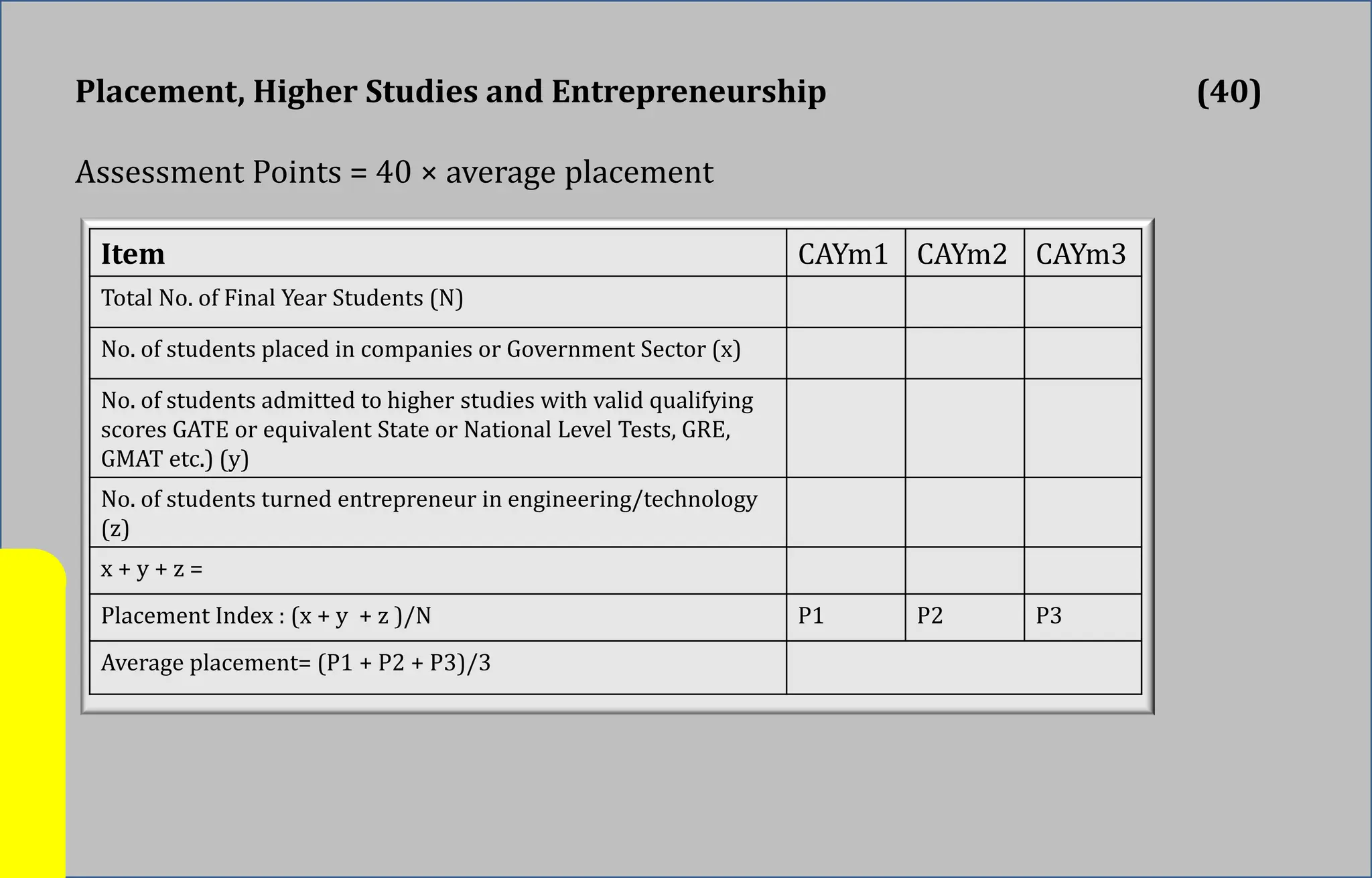 NBA SELF ASSESSMENT REPORT( SAR) PREPARATION | PPT