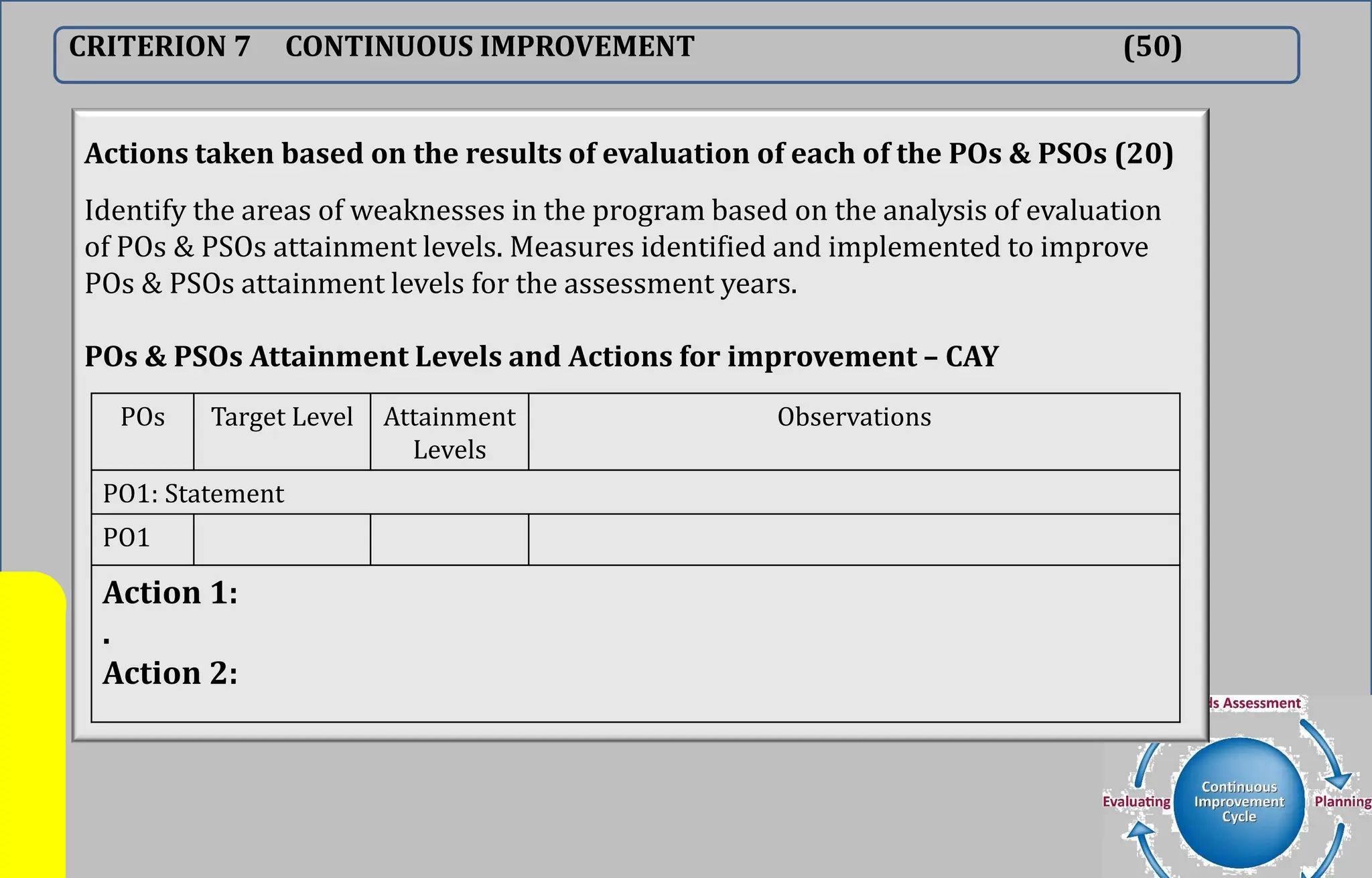 NBA SELF ASSESSMENT REPORT( SAR) PREPARATION | PDF