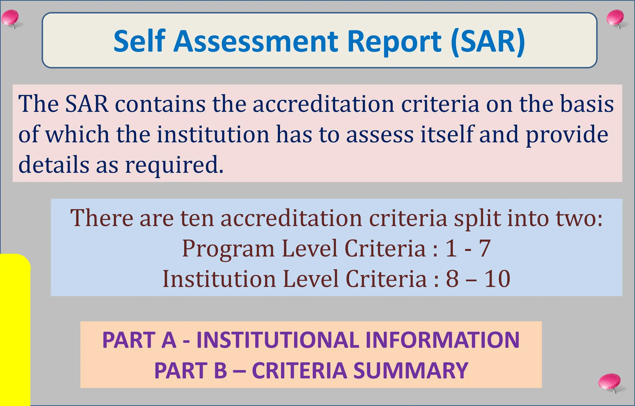 NBA SELF ASSESSMENT REPORT( SAR) PREPARATION | PPT