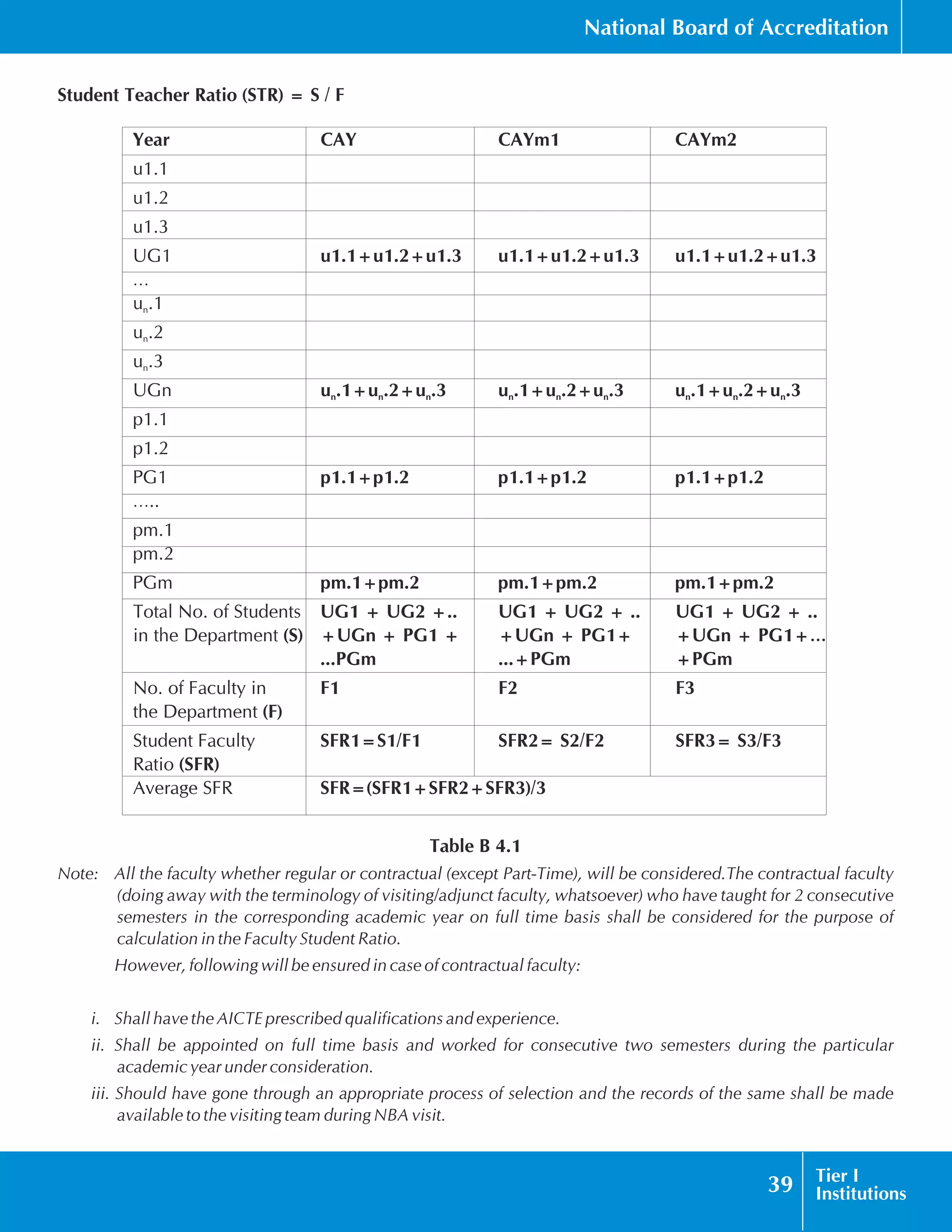 NBA_UGEngg_Tier_I_Manual.pdf