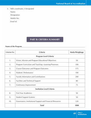 NBA_UGEngg_Tier_I_Manual.pdf