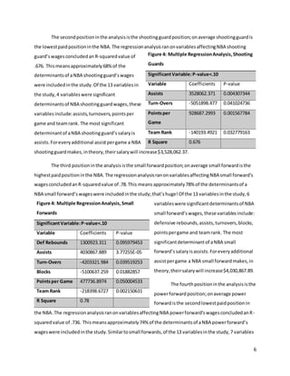 Nba wage study | DOCX | Basketball | Sports