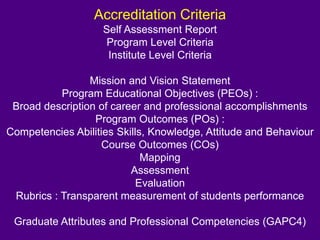 National Board of Accreditation workshop | PPTX | Professional School ...