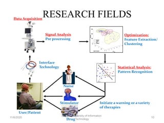 biomedical signal processing | PPT