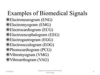 biomedical signal processing | PPT
