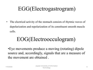 biomedical signal processing | PPT