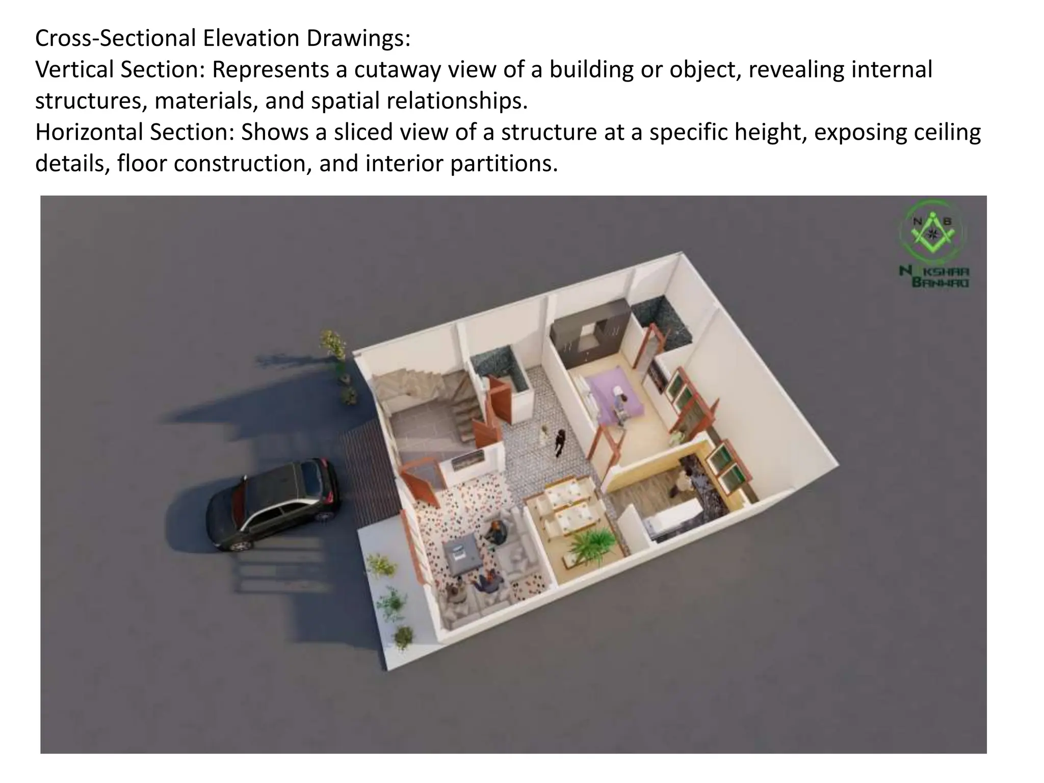 What is an Elevation Drawing you must know. | PPT
