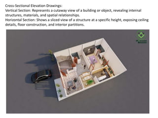 What is an Elevation Drawing you must know. | PPT