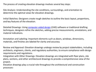 What is an Elevation Drawing you must know. | PPT